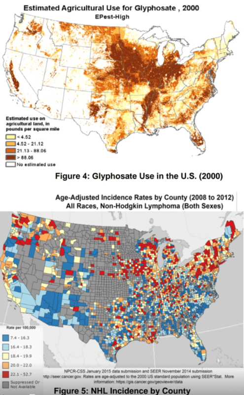 Glyphosate fact checking - Scientific Beekeeping