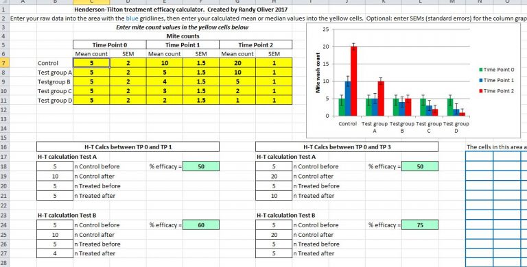 Henderson-Tilton calculator - Scientific Beekeeping