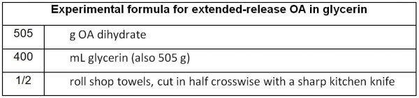 Extended-Release Oxalic Acid Progress Report #4 - 2018 California Field ...