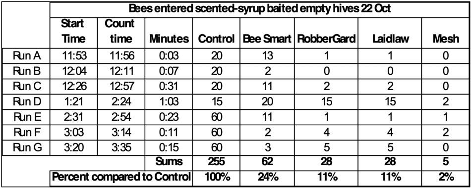 Robbing Screens Part 9: Designing a Robbing Screen that Works in ...
