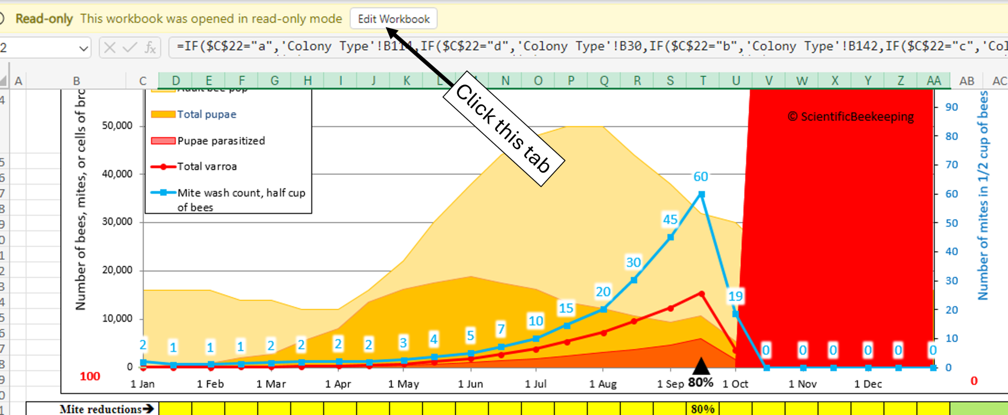 Randy's Varroa Model - Scientific Beekeeping